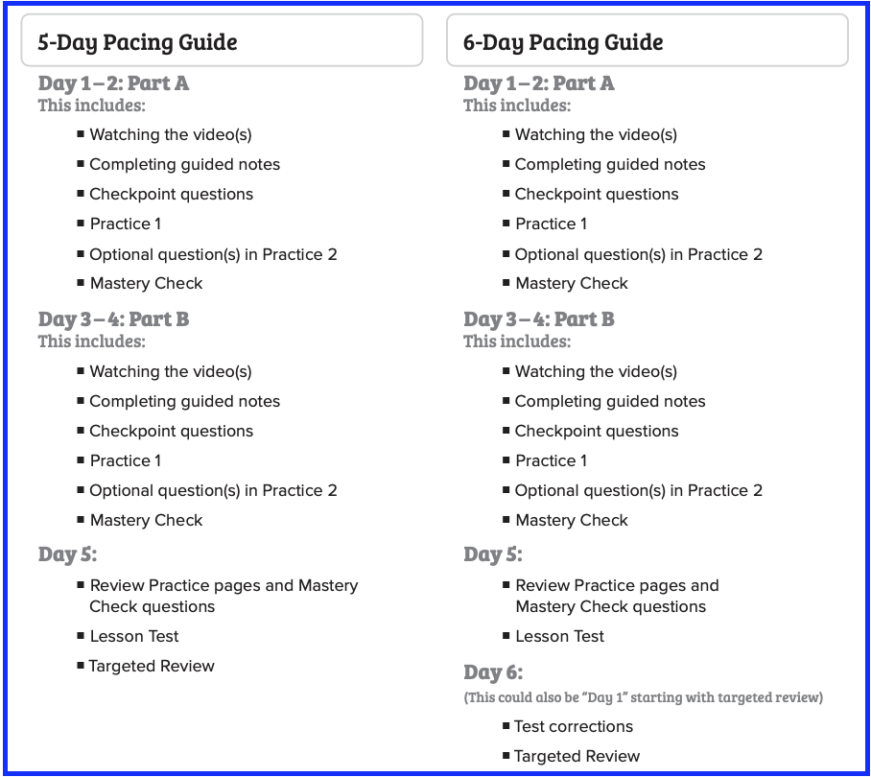 Pacing in Algebra I: Principles of Secondary Mathematics - Demme Learning